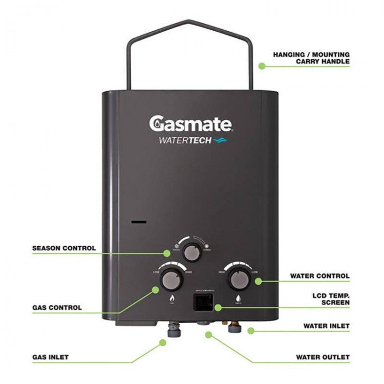Portable hot water system store